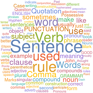 [Wolfram] Wordclouds for your book library